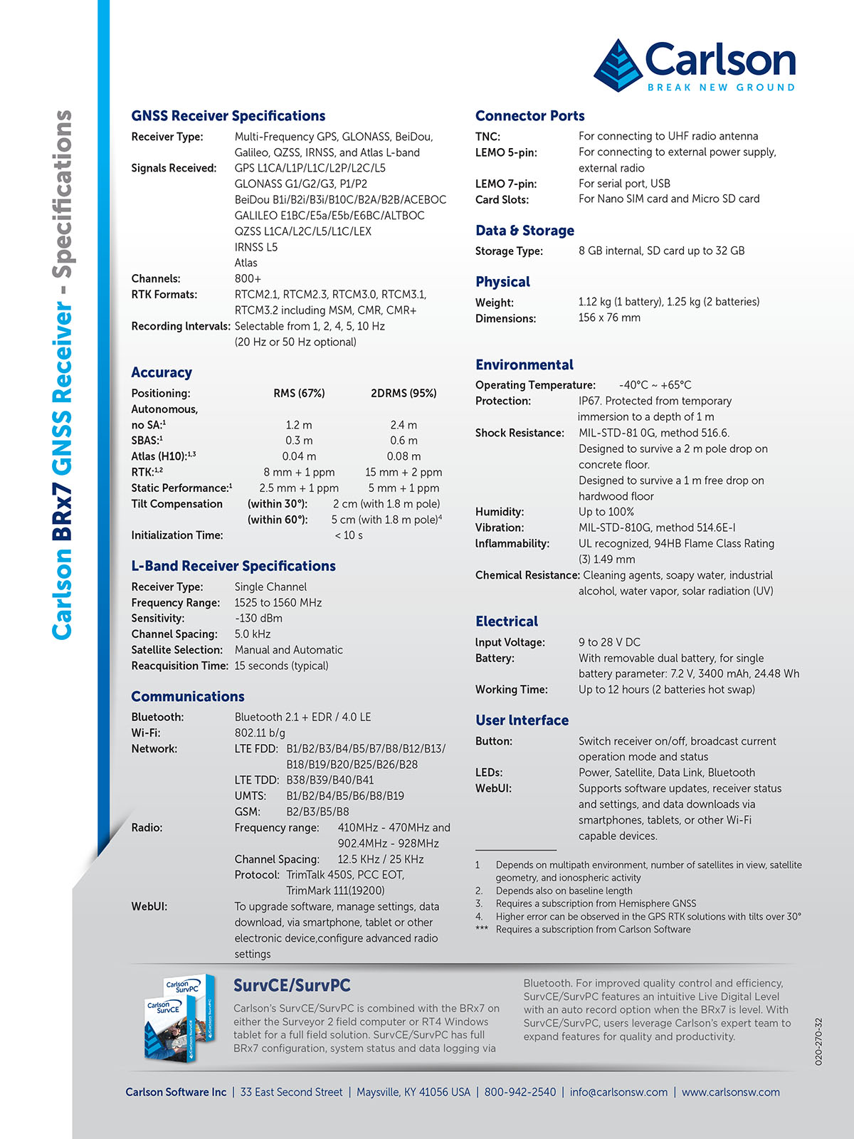 BRx7 CARLSON - GPS, DRONES, GNSS, OEM